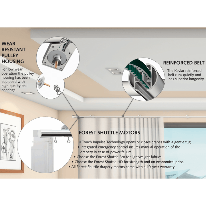 Forest DRESDEN 1-1/8" Motorized Track Drapery System